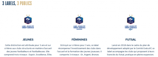 Les Labels Fédéraux – DISTRICT DES VOSGES DE FOOTBALL